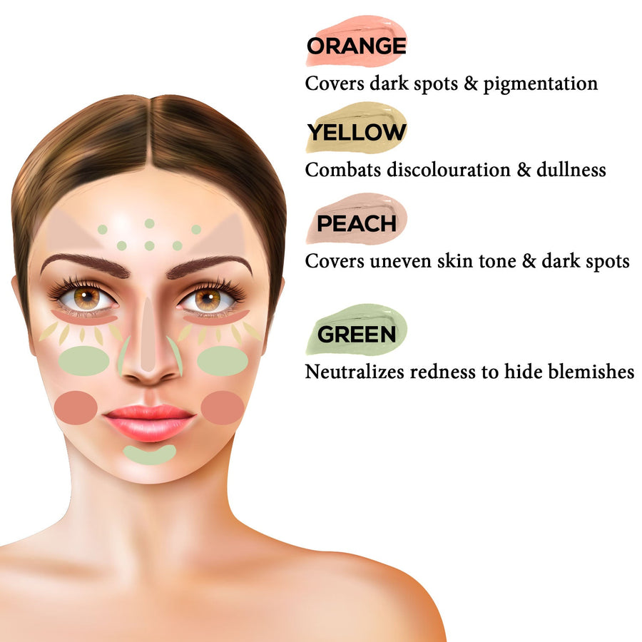 Color Correcting Primer : Peach - JaqulineUSA